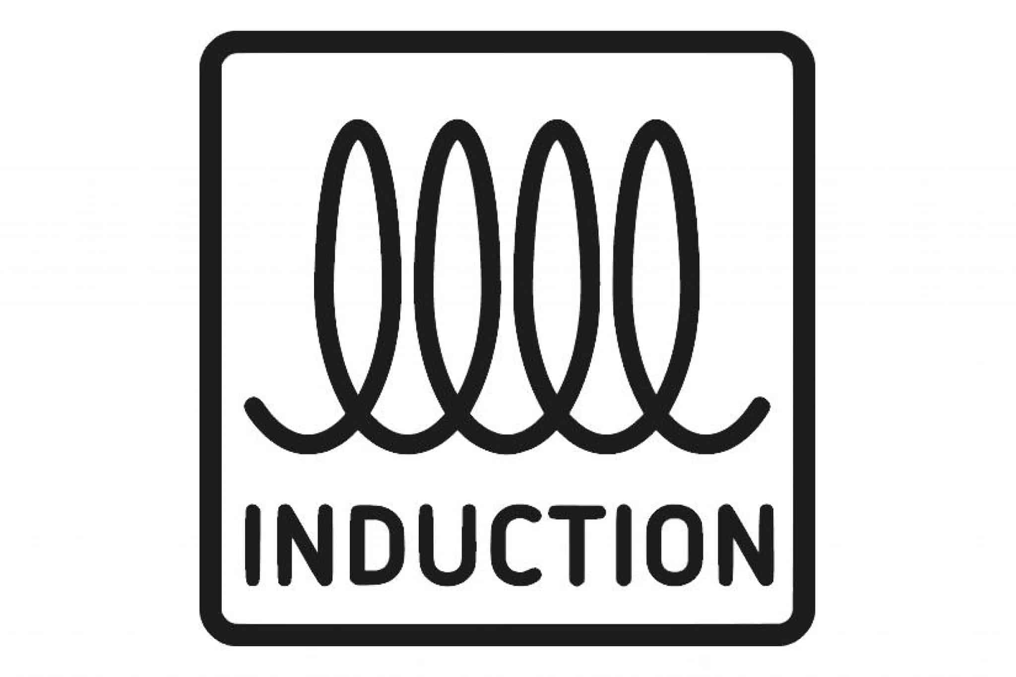Best Pans for Induction Hob - Tried, Tested and Reviewed